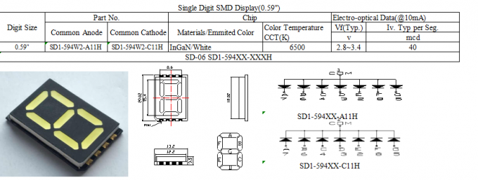 Common Anode LED SMD Display , 0.59 Inch Single 7 Segment Display For ...