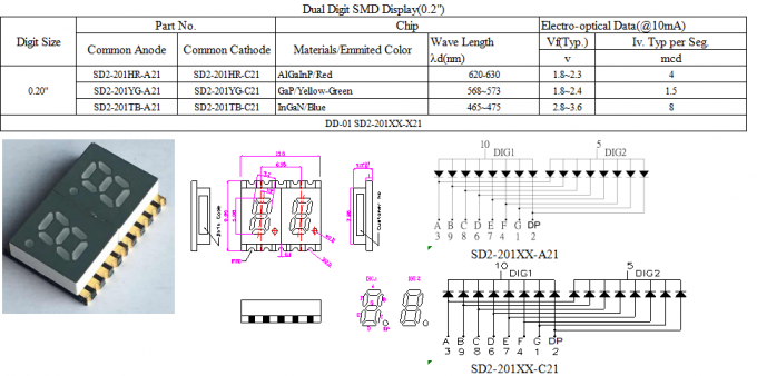 LED SMD 0.2 Inch 7 Segment Display Dual Digit Common Cathode