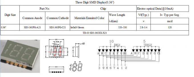 LED SMD 3 Digit Common Anode 7 Segment Display Multifunctional