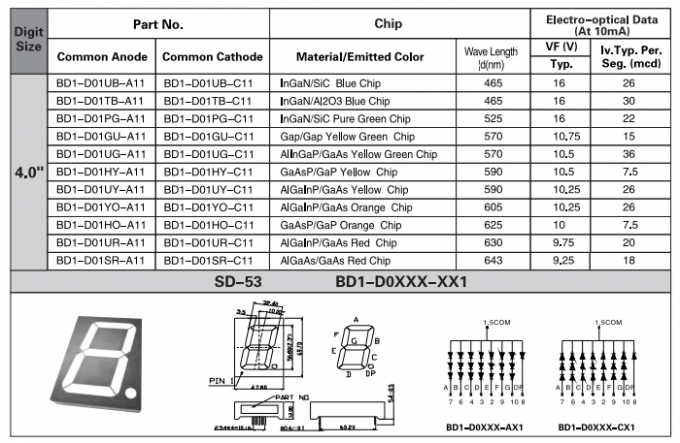1 Digit Multi Segment LED Display , 4 In 7 Segment Display Common Cathode